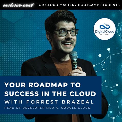 Neal K Davis On Linkedin Cloud Cloudmasterybootcamp Cloudcareer
