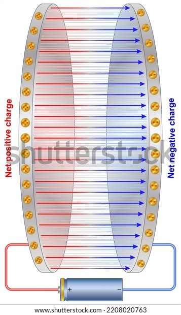 How Capacitor Works Fully Charged Electric Stock Vector Royalty Free Shutterstock