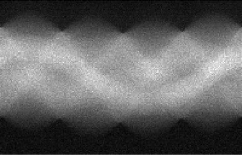 Figure 5 From Inner Product Regularized Multi Energy X Ray Tomography For Material Decomposition