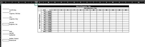 Solved 1 Build Each Of The Baseline Models In Excel
