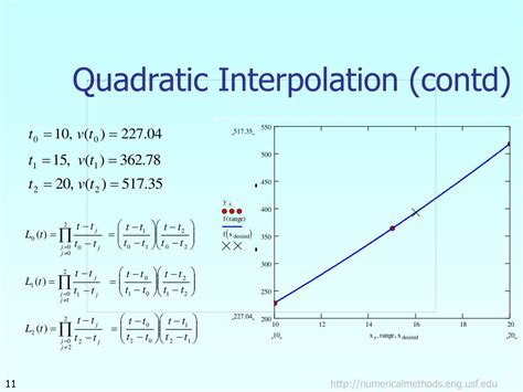 Ppt Lagrangian Interpolation Powerpoint Presentation Free Download