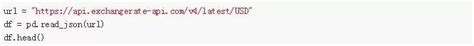 Python Pandas Json