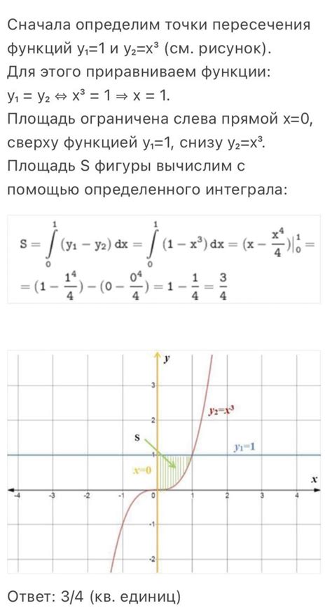 Найти площадь фигуры ограниченной линиями Y X 3 Y 1 X 0