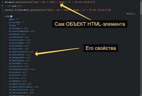 Javascript таблица цвет фона