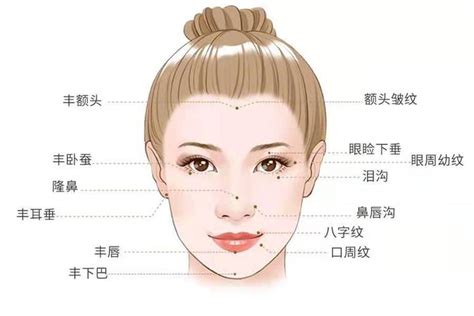 动态纹和静态纹的区别在哪？ 知乎