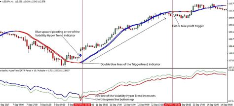 volatility trading strategies pdf download free