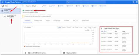 Google Cloud Platform GCP MySQL And PostgreSQL High Availability TechCrumble
