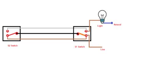 Tow Way Switch Connection Kitc Koraput