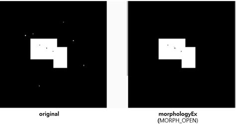 Morphologyex Kernel Opencv Morphological Transformations