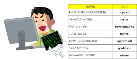 ファイル名を指定して実行を使って仕事の効率をアップ 株式会社鹿児島頭脳センター