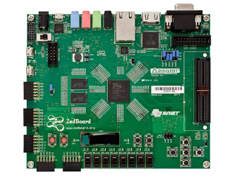 awesome hdl boards zedboard