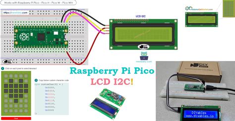 Raspberry Pi Pico Lcd I2c Raspberry Pi Pico Tutorial