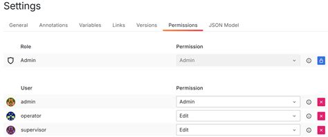 Api Endpoint Apisearch Developers And Api Grafana Labs Community