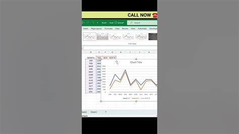 How To Make Line Chart With Complicated Data Excel Dahsboard Youtube