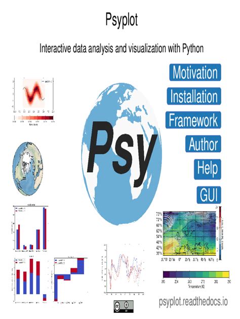 Fillable Online Intro To Data Analysis Visualization With Python Matplotlib And Fax Email