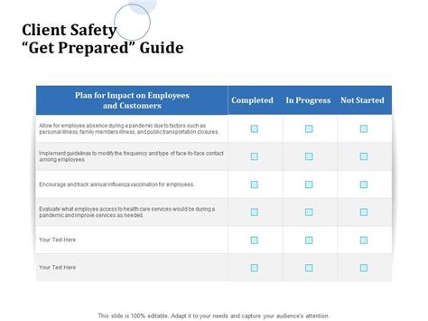 Client Safety Get Prepared Guide Employees Ppt Powerpoint Presentation File Background