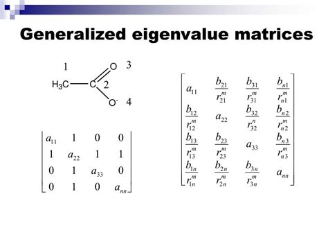 Ppt Targeting Drug Like Properties In Chemical Libraries Powerpoint