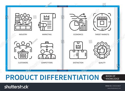 Product Differentiation Icon Photos Images And Pictures Shutterstock