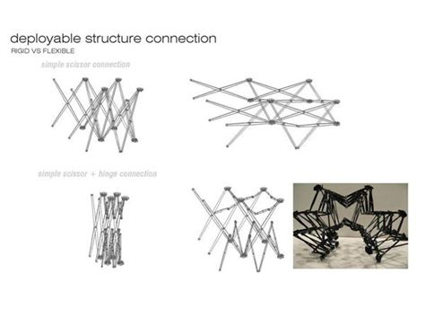 31 Best Deployable Structure Images On Pinterest Kinetic Architecture
