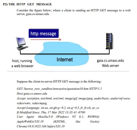Solved A What Transport Protocols Does Dns Use Tcp Udp