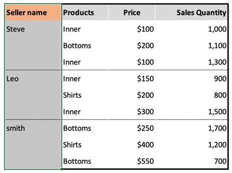 excel fill blank cells fill blank