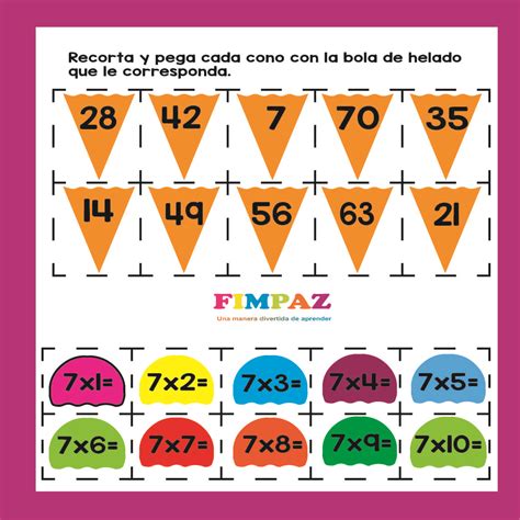 Ejercicios Tablas De Multiplicar Pdf