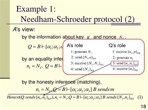 ppt non monotonic properties for proving correctness in a framework