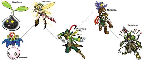 Kentzamin User Profile Deviantart