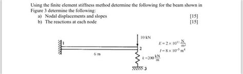 solved using the finite element stiffness method determine