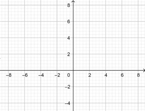 Fibonacci Related Geogebra