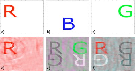 Illustration For The Importance Of Quaternionic Fourier Qf Magnitude Download Scientific