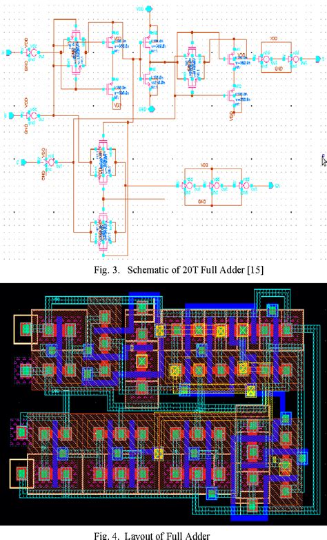 Figure 1 From Design Of High Performance 8 Bit Vedic Multiplier