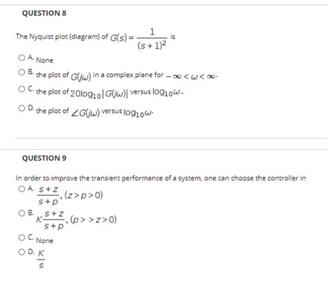Solved QUESTION Is The Nyquist Plot Diagram Of G S Chegg