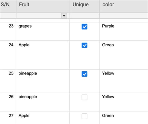 Formula If And And Referencing Form Another Sheet — Smartsheet Community