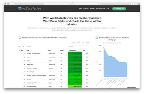 wpdatatables 1 tables and charts creator wordpress plugin steemhunt