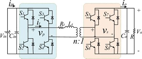 Figure 2 From Decoupling Control Strategy For Input Series Output