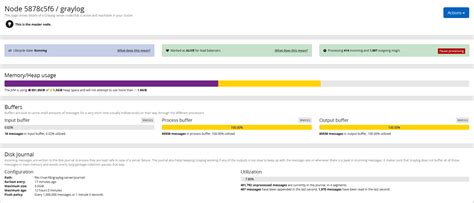 Process And Output Buffers Are Full Graylog Central Peer Support