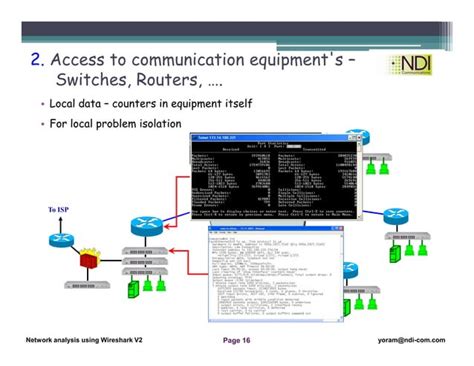 network analysis using wireshark lesson 1 introduction to network