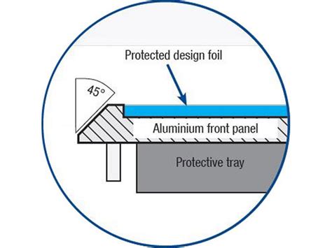 Industrial TKS Keyboard Front Side Integration KS The Keyboard Company