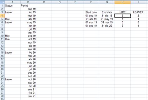 Excel Dynamic Sumifs Multiple Scenarios Stack Overflow