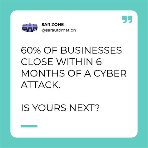 Cybersecurity Dataprotection Techsolutions Businesssecurity Networkprotection Cyberdefense