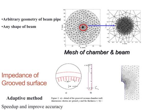 Numerical Code Wang Pdf