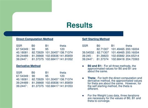 Ppt Fitting Non Linear Regression Models Vandr 82 Powerpoint
