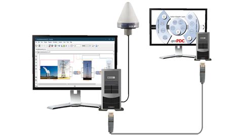 Course Real Time Simulation Hardware In The Loop Rt Hil Academy