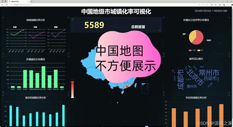 Python中国地级市城镇化率数据可视化分析系统 数据大屏 Flask框架 Echarts可视化大屏 毕业设计（源码） 市场分析城市维度可视化模板 Csdn博客