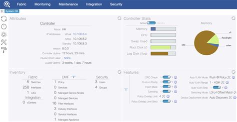 dmf deployment guide installing and configuring the dmf controller