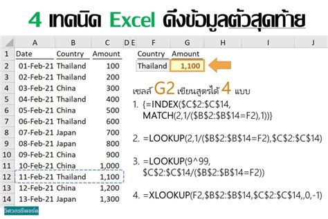 vlookup วิศวกรรีพอร์ต