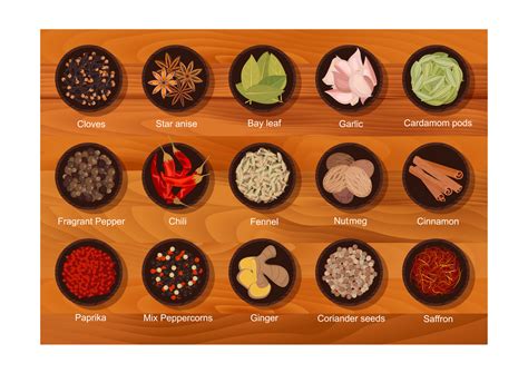 Flat Flavorful Spices And Condiments Icon 11662374 Vector Art At Vecteezy