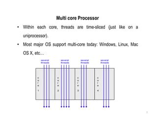 Multicore Processor Pdf Operating Systems Computer Software And Applications