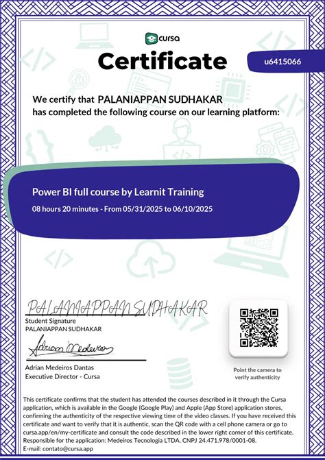 Powerbi Businessanalytics Datavisualization Certification Cursa… Palaniappan S